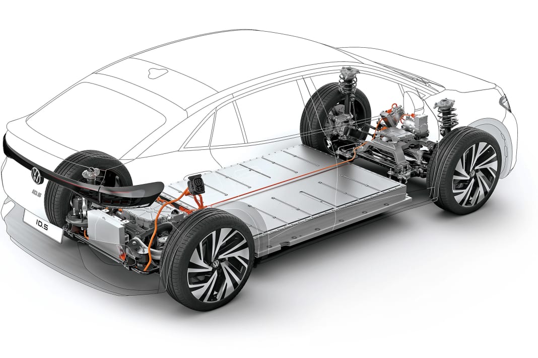 VW ID.-Special: Zukunfstweisende Technologie | Gute Fahrt