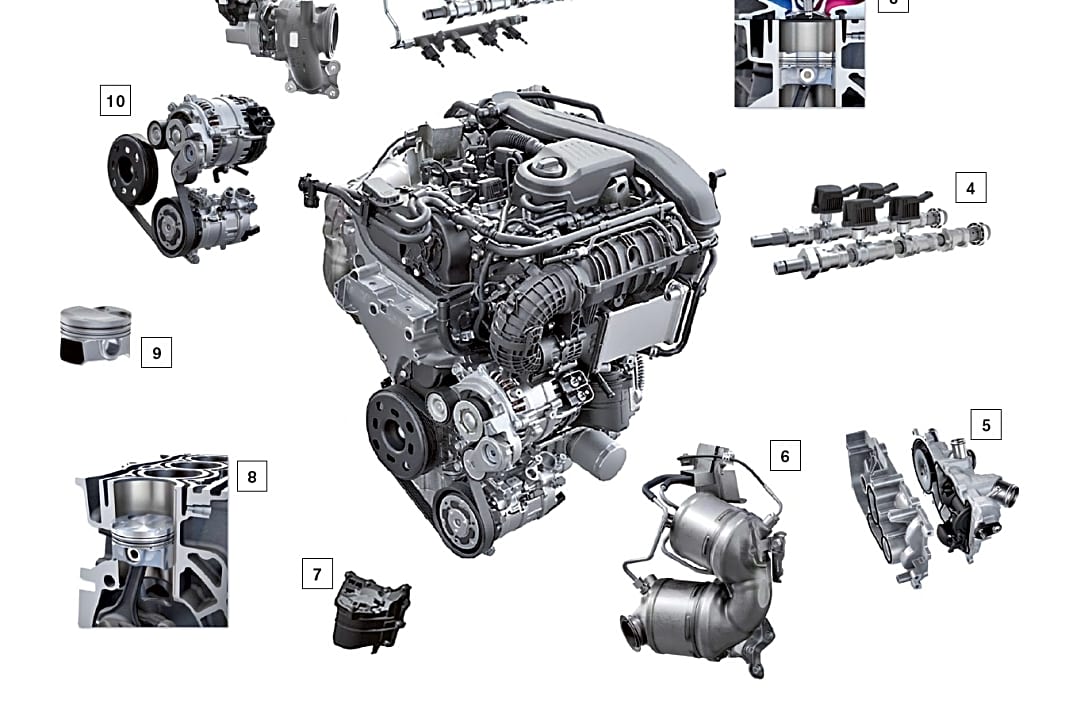 EA211evo2: Der neue Goldstandard | Gute Fahrt