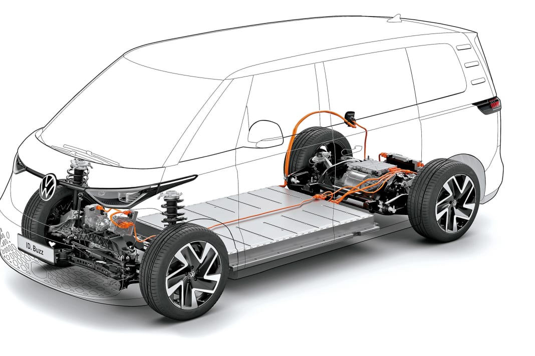 VW ID. Buzz-Special – Technik: Zero Emission Van | Gute Fahrt