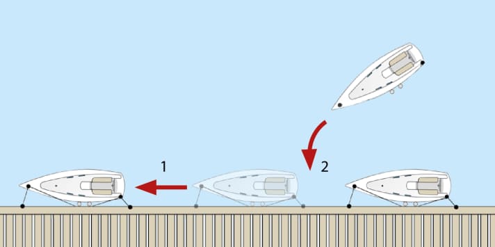 Platz in engen Häfen: 15 Tipps, einen Liegeplatz zu ergattern | YACHT