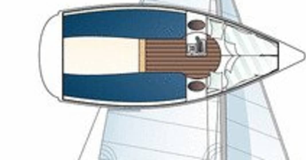 Scholtz 22 Touring (Heft 07/08): Verkehrte Welt | YACHT