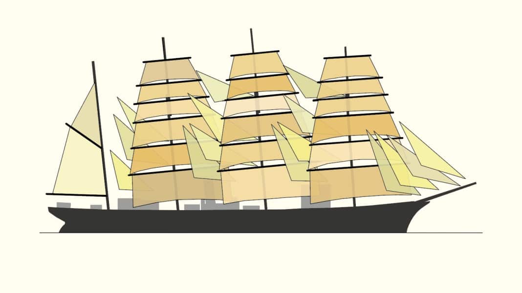 Traditional ships: The 10 most important types of sailing ships | YACHT