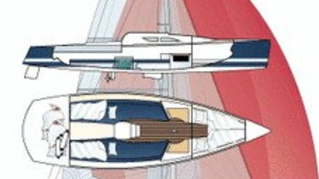 Grand Surprise: Big surprise | YACHT