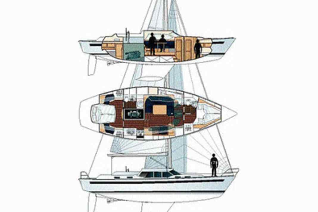 Sunbeam 42 C: Second residence | YACHT