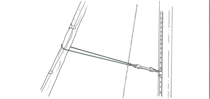 Lifehacks: Four practical tips for the forestay | YACHT