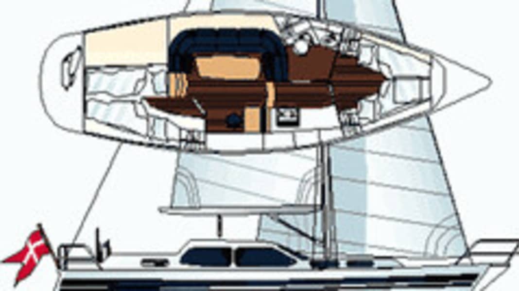 Nordship 35 DS: An old ship with a new look | YACHT