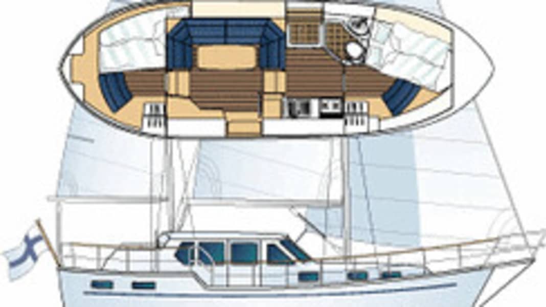 Nauticat 331: Synthesis with style | YACHT