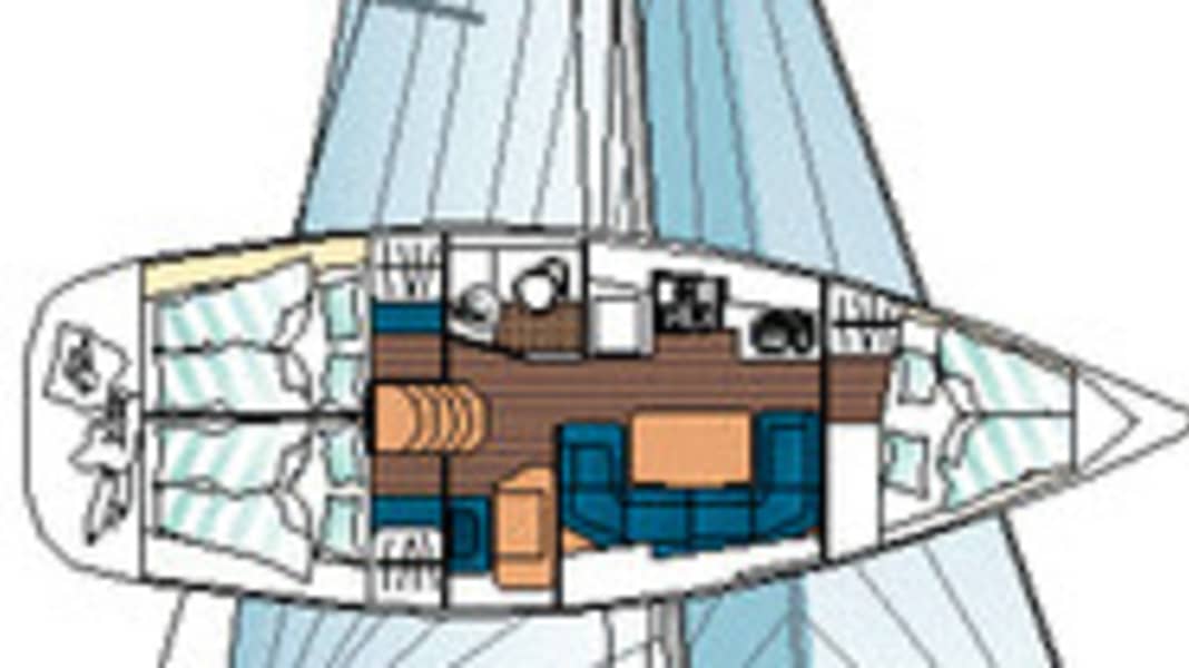 Elan 36: Raus aus dem Designer-Einerlei | YACHT