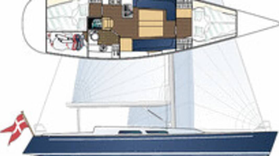 Luffe 4004: Höhenflug | YACHT