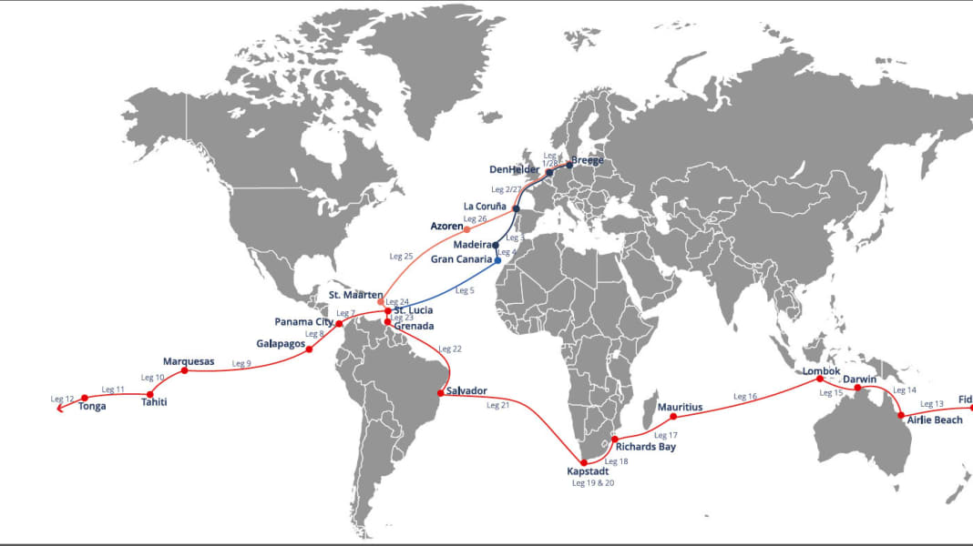 Charter: Sailing World ARC legs as a charter guest | YACHT