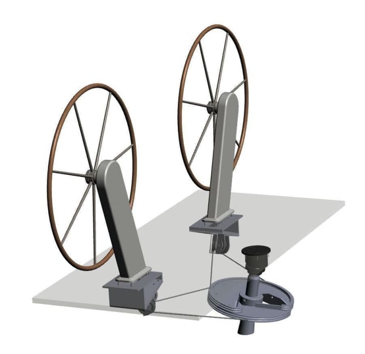 Technology special: Travelling with twin rudders: what you need to know ...