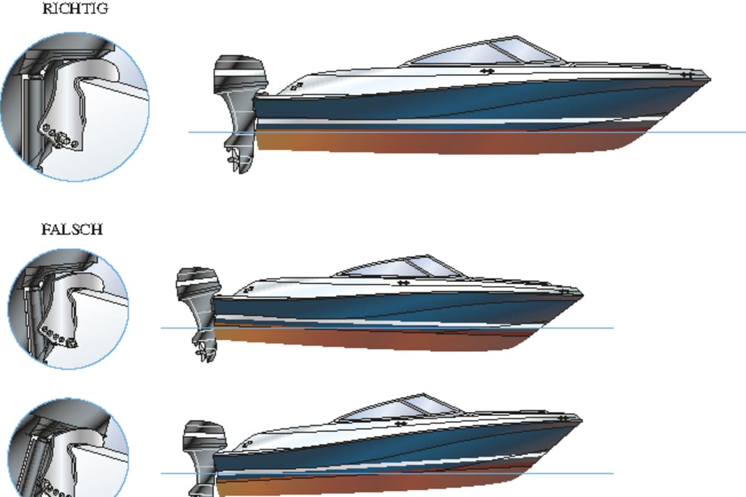 Bootspraxis: Sparmaßnahmen an Bord - So sparen Sie in 8 Schritten Sprit ...