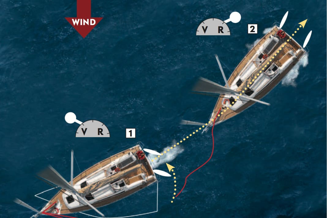 Technology special: Travelling with twin rudders: what you need to know ...