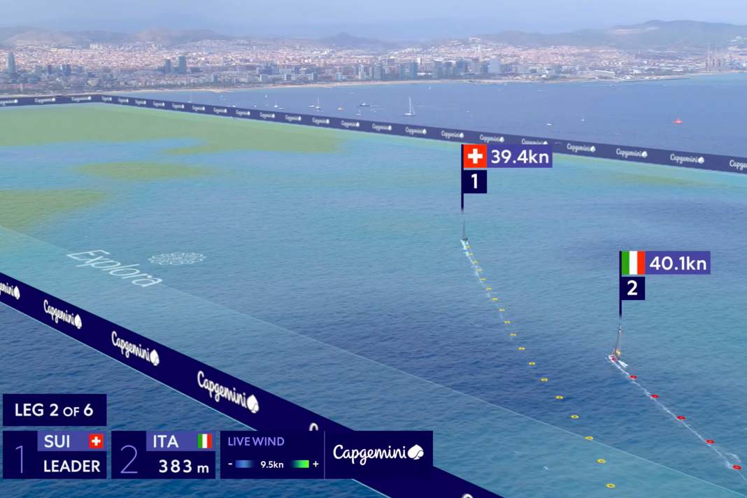 America's Cup: Visible wind for the first time - how WindSight IQ is ...