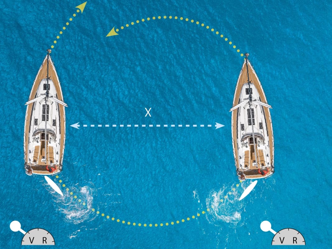 Alle Segelmanöver im Überblick - einfach erklärt | YACHT