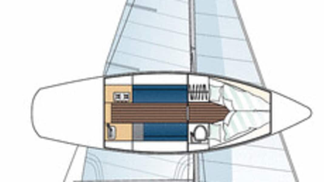 Bianca 27 (used boat test, issue 17/08): Cult on a long keel | YACHT