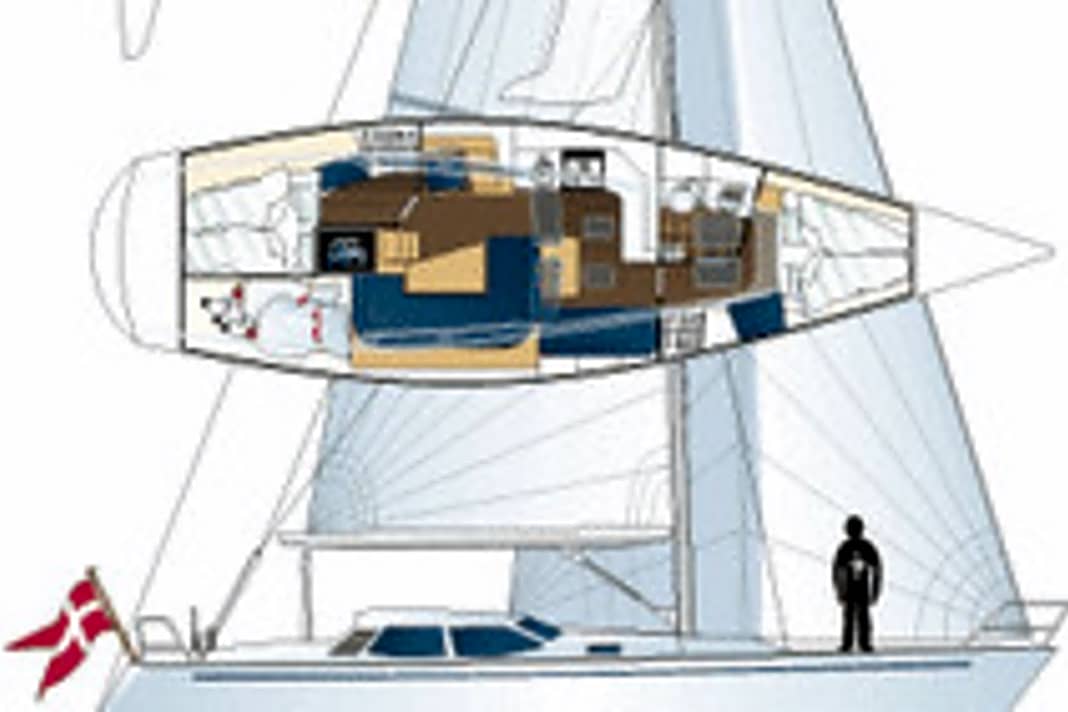 Luffe 43 DS: Kühle Schönheit, rassiges Schiff | YACHT