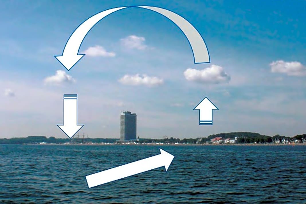 Wetterkunde Folge 3: Wettergefahren erkennen und richtig reagieren | YACHT