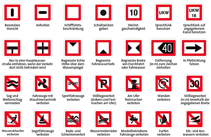 Wissen & Praxis - Schifffahrtszeichen in Deutschland | BOOTE