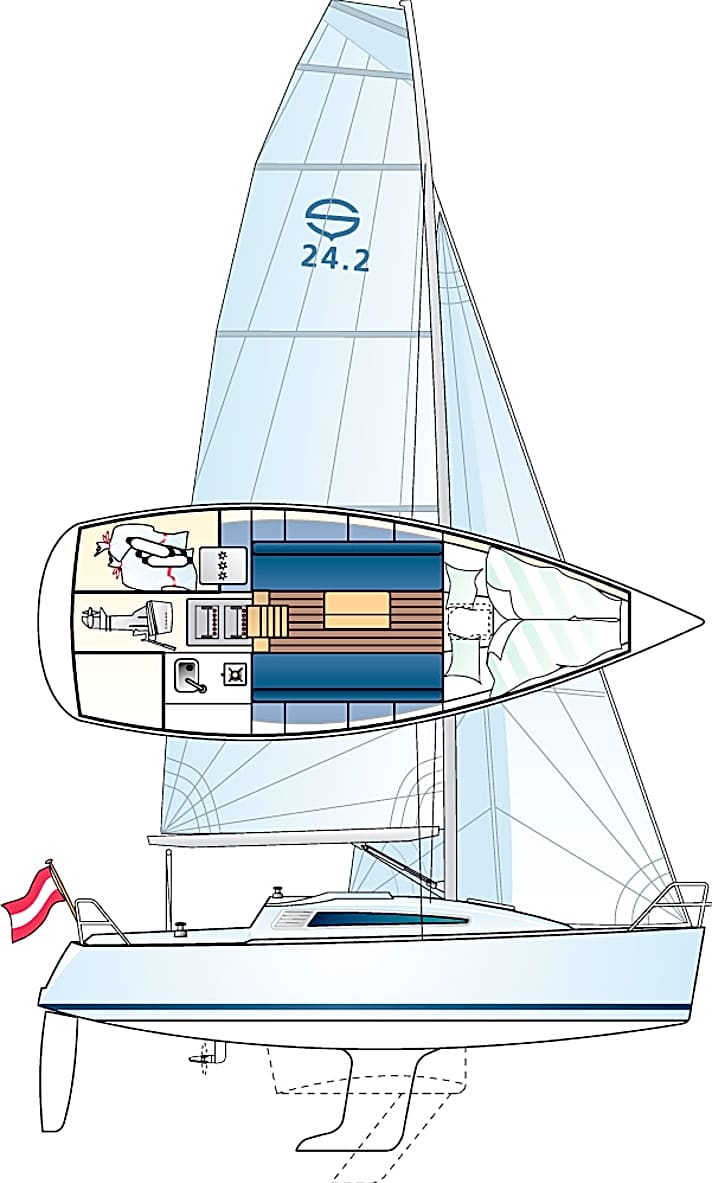 Sunbeam 24.2: Simpler, schneller und flexibler | YACHT