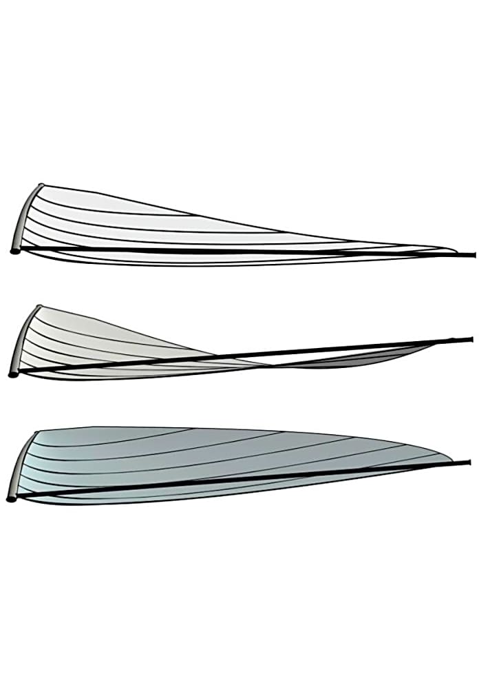 Segel-Trimm: Serie: Trimm von Groß, Genua und Gennaker | YACHT