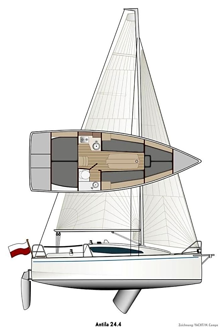 Antila 24.4: Groß auf kleinen Revieren | YACHT