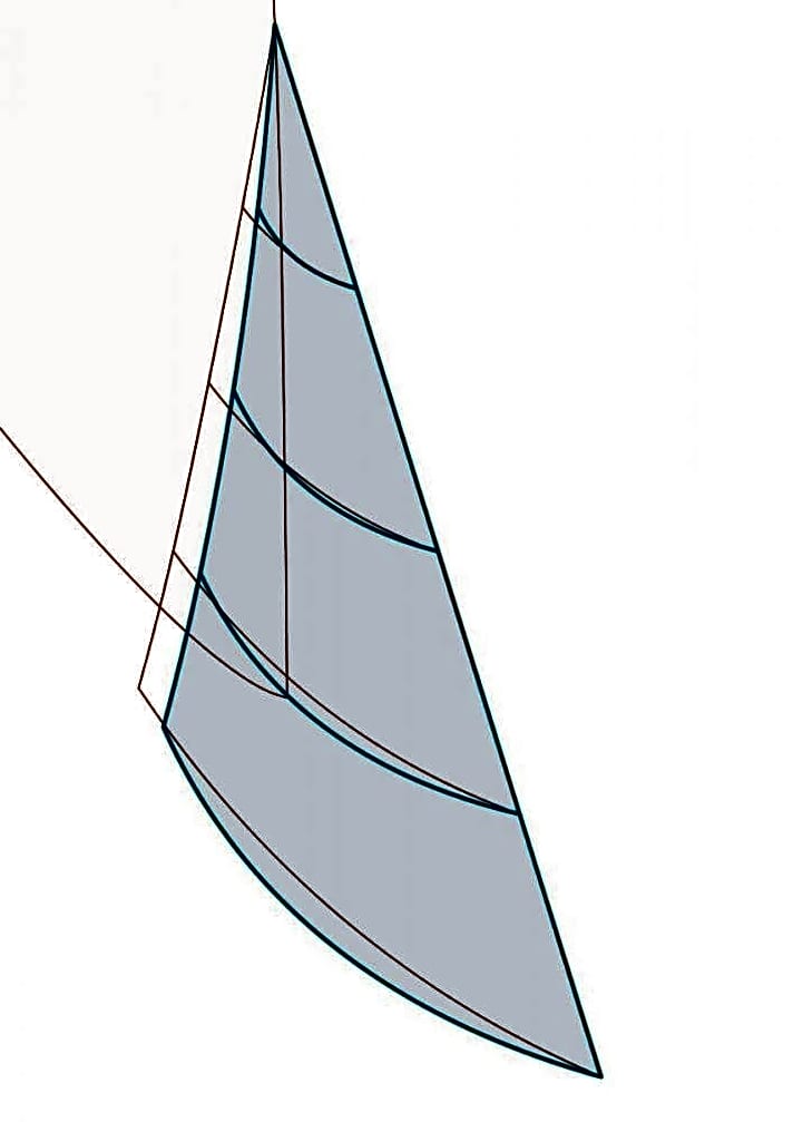 Genua-Trimm: Serie Segeltrimm: In 6 Schritten zum perfekten Vorsegel ...