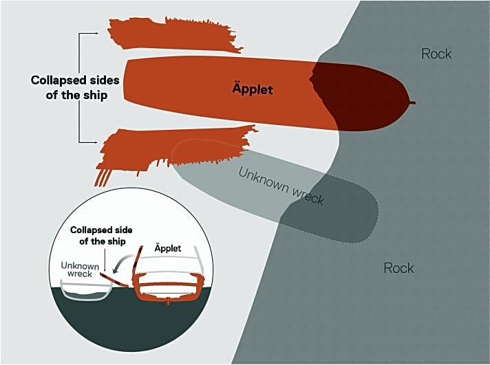 “Äpplet”: Wrack des Schwesterschiffes der “Vasa” entdeckt | YACHT
