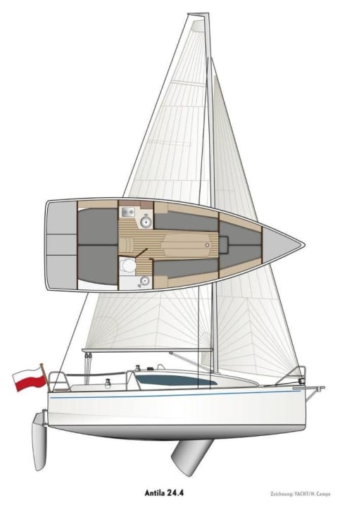 Antila 24.4: Big in small areas | YACHT
