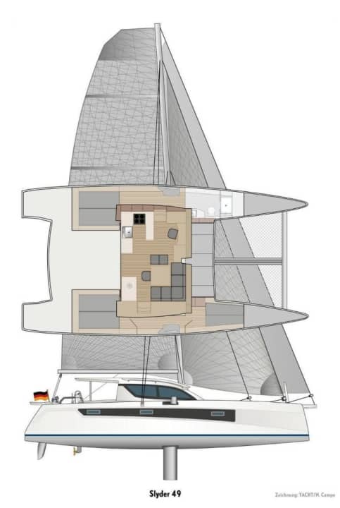 YACHT test: Exciting symbiosis: cruising catamaran Slyder 49 | YACHT