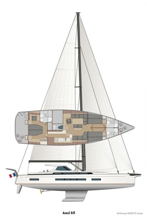 Test Amel 60: Von zart bis hart – was Europas Luxusyacht des Jahres ...