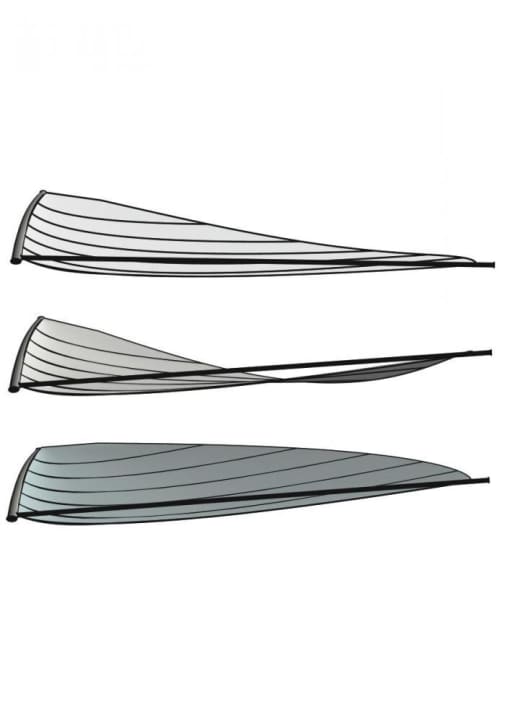 Segel-Trimm: Die Einstellung von Groß, Genua und Gennaker | YACHT