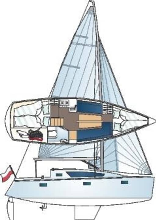 Balt 27: Neuer Lückenfüller aus Polen | YACHT