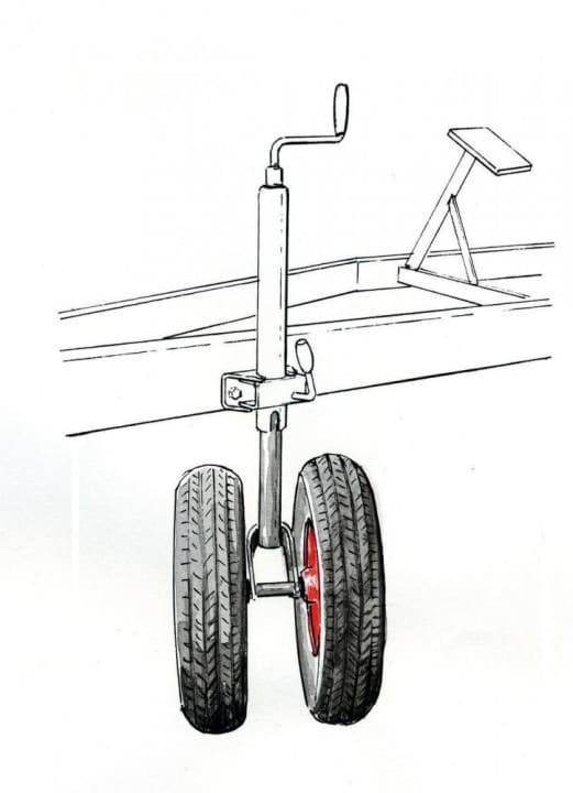 Trailer-Special: Die besten Lesertipps und Tricks für das Slippen von ...