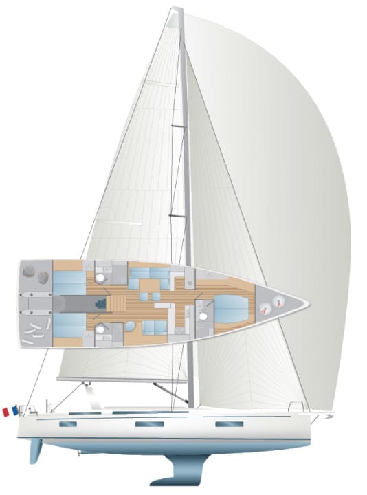 60-footer comparison: Jeanneau Yachts 60 and Oceanis Yacht 60 | YACHT