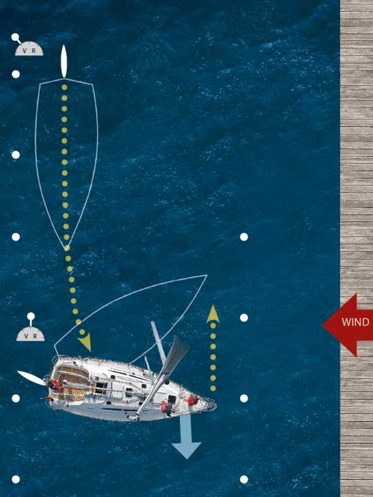 How a bow thruster works and helps with manoeuvres | YACHT