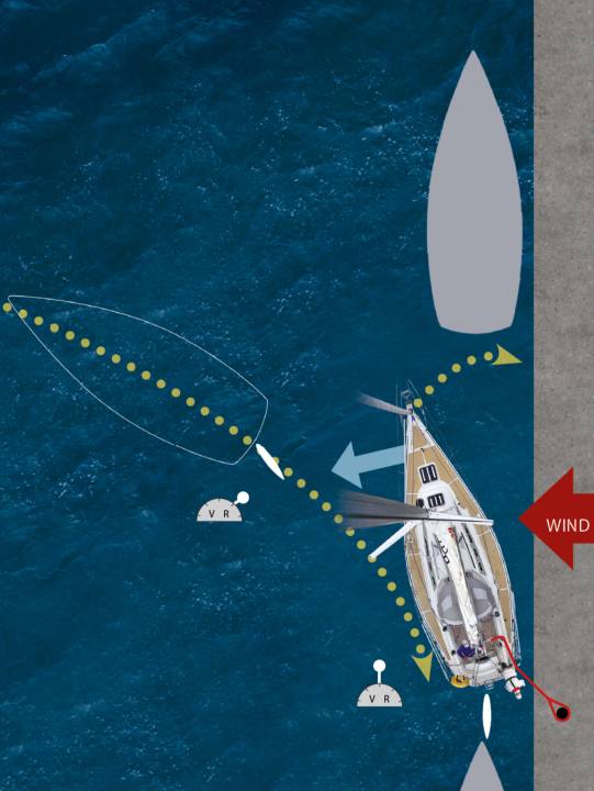 How a bow thruster works and helps with manoeuvres | YACHT
