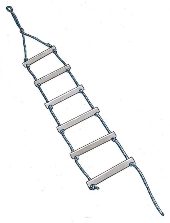 Reader tip of the week: The super-flexible do-it-yourself bathing ...