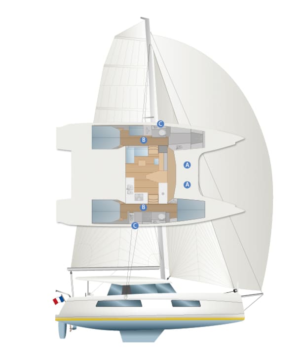 Test: Nautitech 44 Open – attraktiv, schnell und geräumig | YACHT