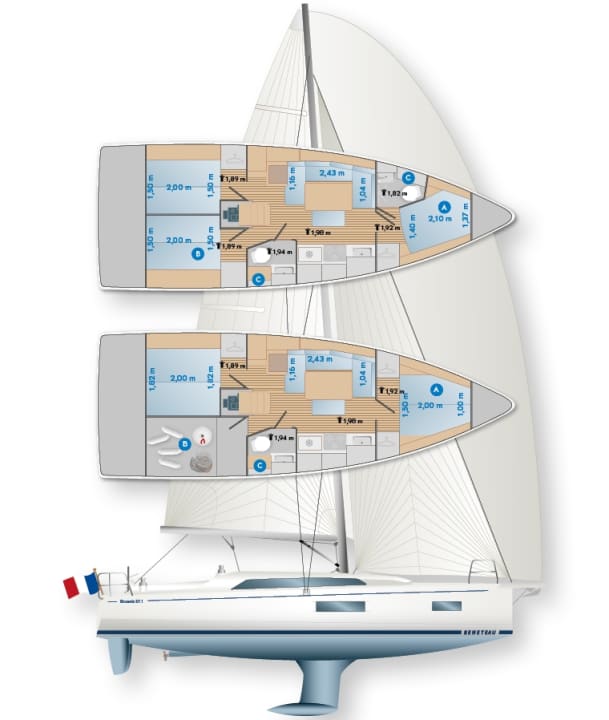 Beneteau Oceanis 37.1: Test der Neuauflage des französischen ...