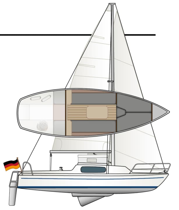 Neptun 20: The Bulli for inland and buten in the used boat test | YACHT