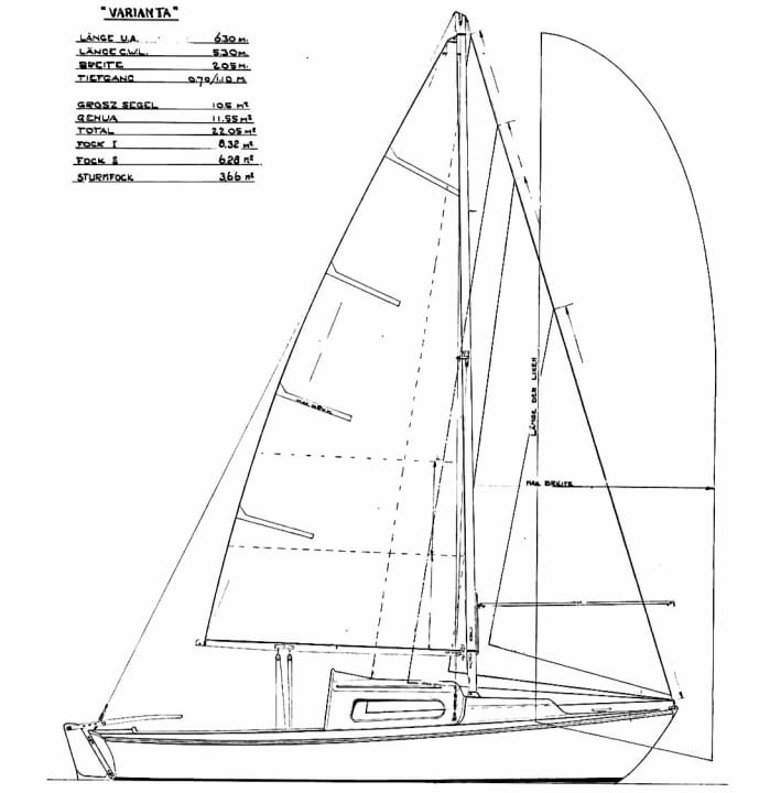 Varianta: Die Klassenvereinigung zum Erfolgsmodell wird 50 Jahre alt ...
