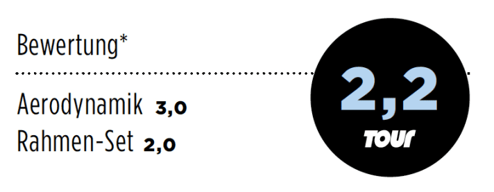 Centurion Megadrive 4200 | TOUR