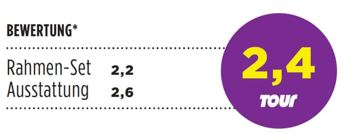 Test 2015 Frauen-Rennräder: Haibike Challenge Life - Haibike Challenge ...