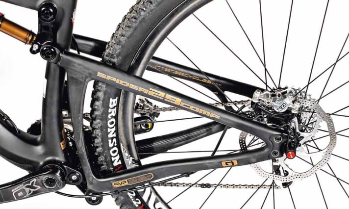 Intense Spider 29 Comp | BIKE