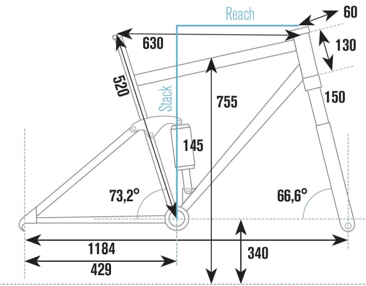 Ghost SL AMR X7 im Test | BIKE