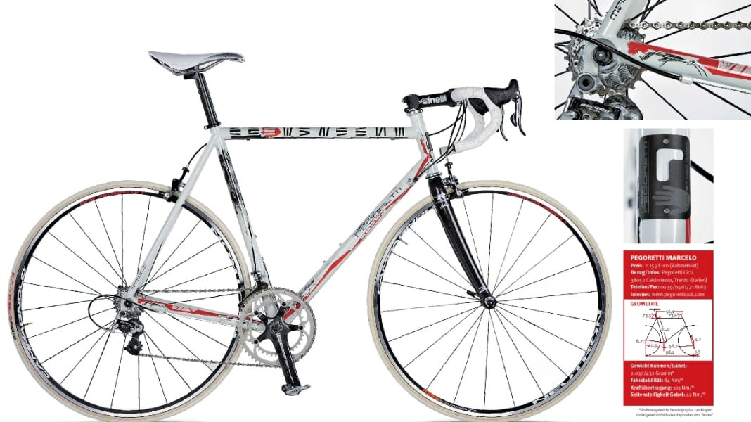 Einzeltest: Pegoretti Marcelo | TOUR