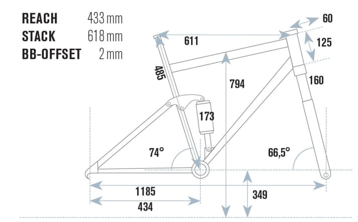 Enduro-Spaß: das Felt Compulsion 10 im Kurztest | BIKE