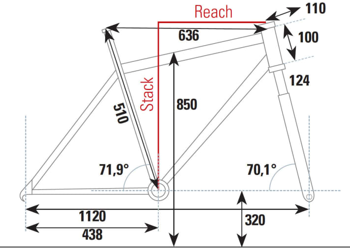 Hardtail: Storck Zero2Nine im Einzeltest | BIKE