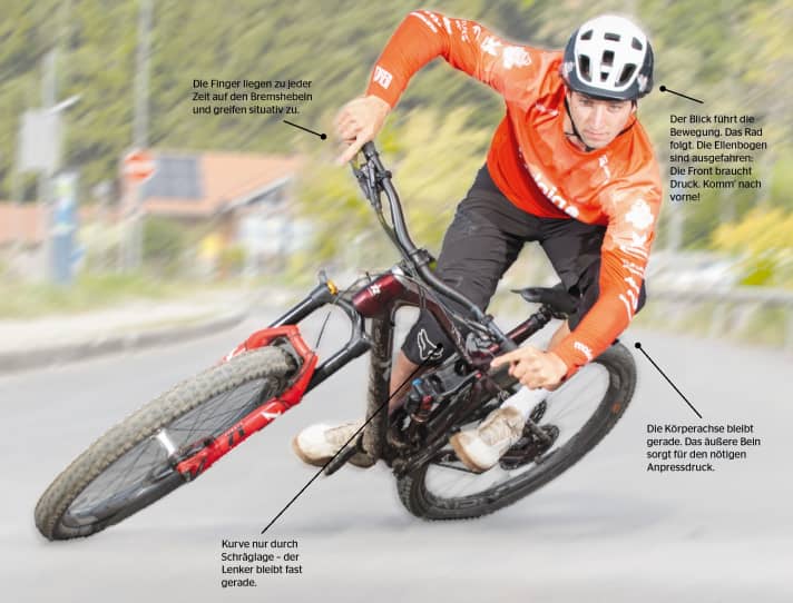 Mountainbike-Fahrtechnik: Geiler shredden - boost your skills! | BIKE